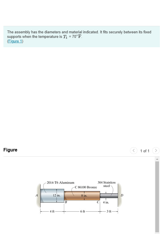Solved The assembly has the diameters and material | Chegg.com
