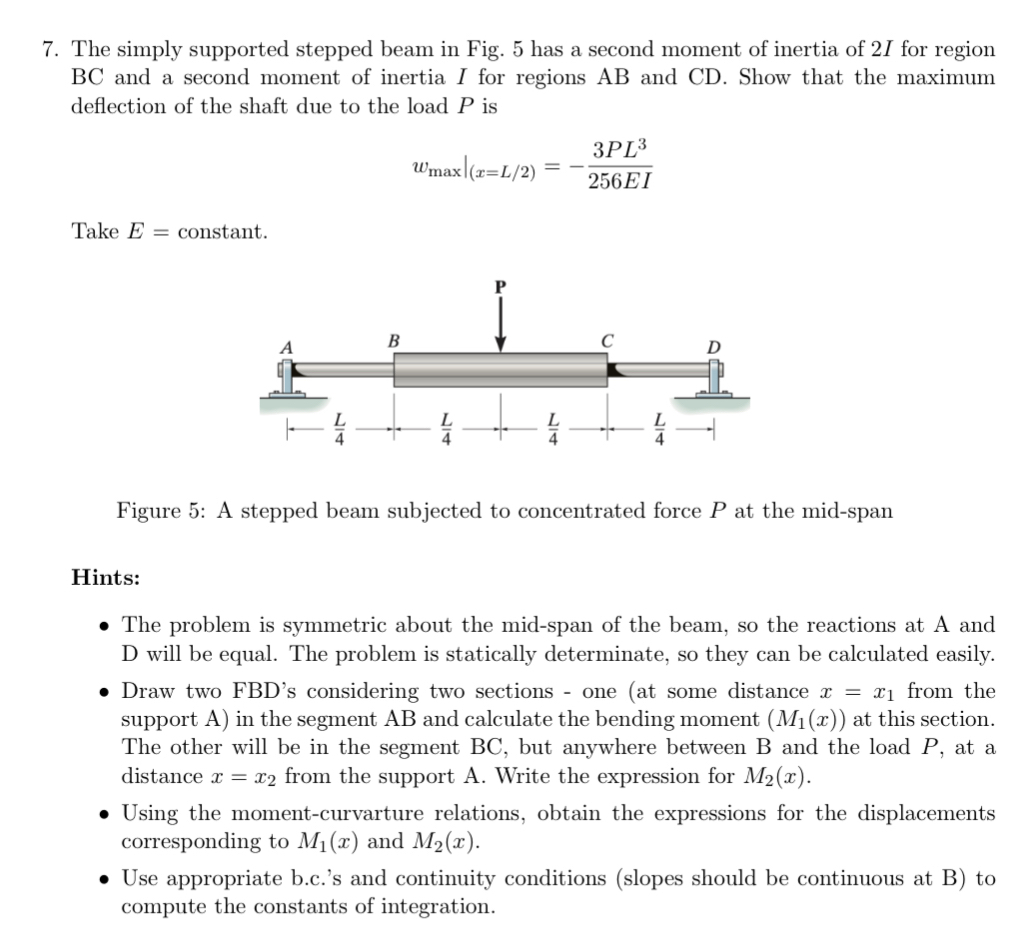 The simply supported stepped beam in Fig. 5 ﻿has a | Chegg.com