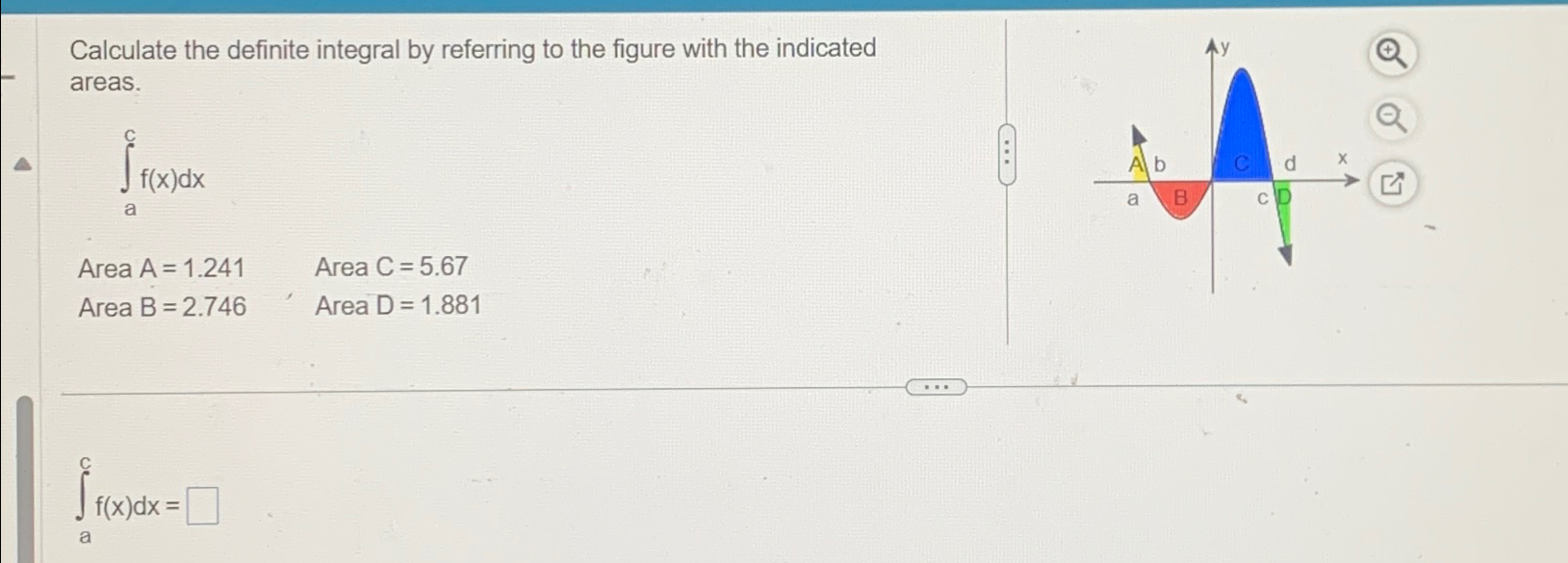 Solved Calculate the definite integral by referring to the | Chegg.com