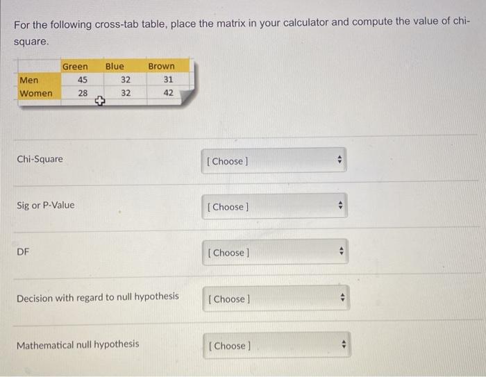 Solved For the following cross-tab table, place the matrix | Chegg.com