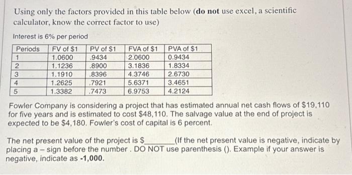 Solved Using only the factors provided in this table below | Chegg.com