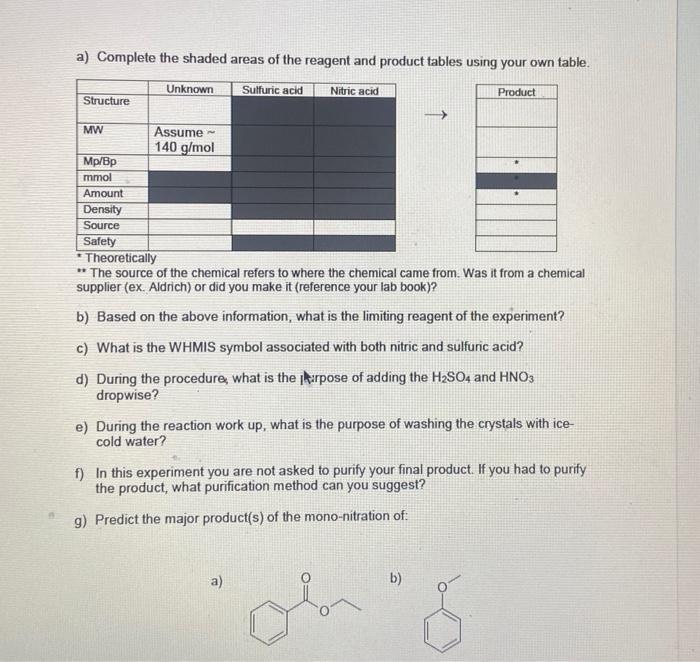 Solved a) Complete the shaded areas of the reagent and | Chegg.com