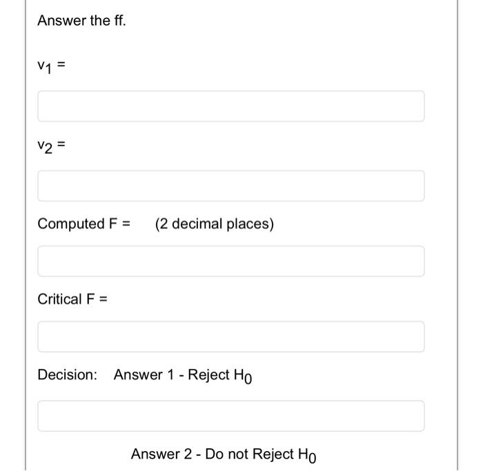 Solved The data in the following table represent the number | Chegg.com