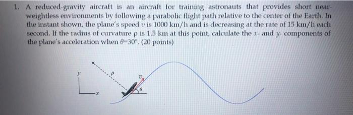 Solved 1. A reduced gravity aircraft is an aircraft for | Chegg.com