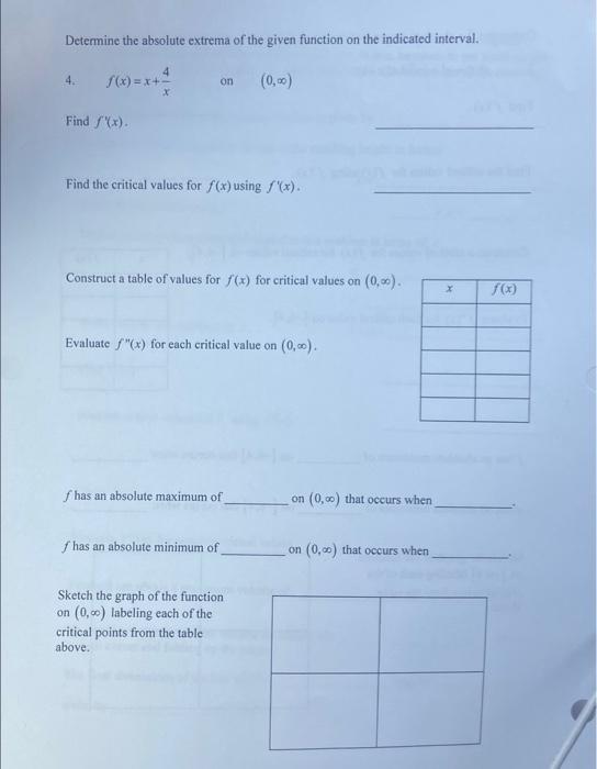 Solved Determine the absolute extrema of the given function | Chegg.com