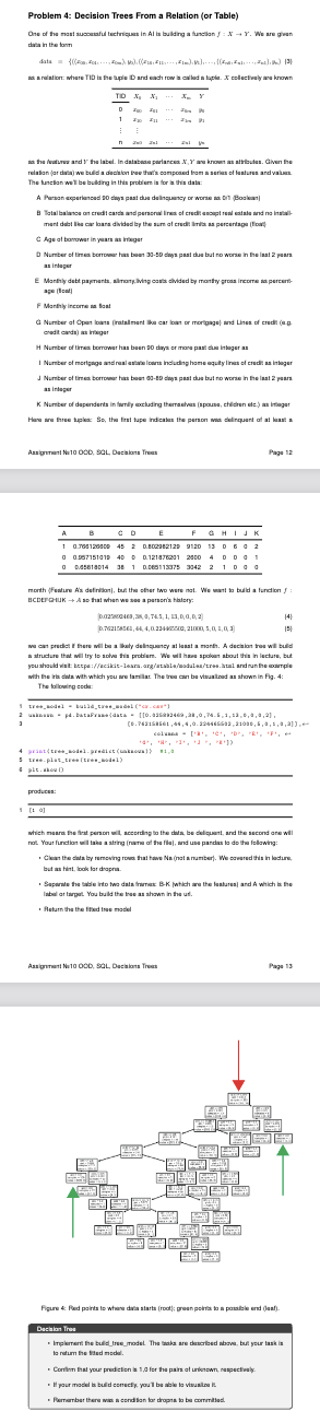 Solved Solve the following problem in python:Problem 4: | Chegg.com