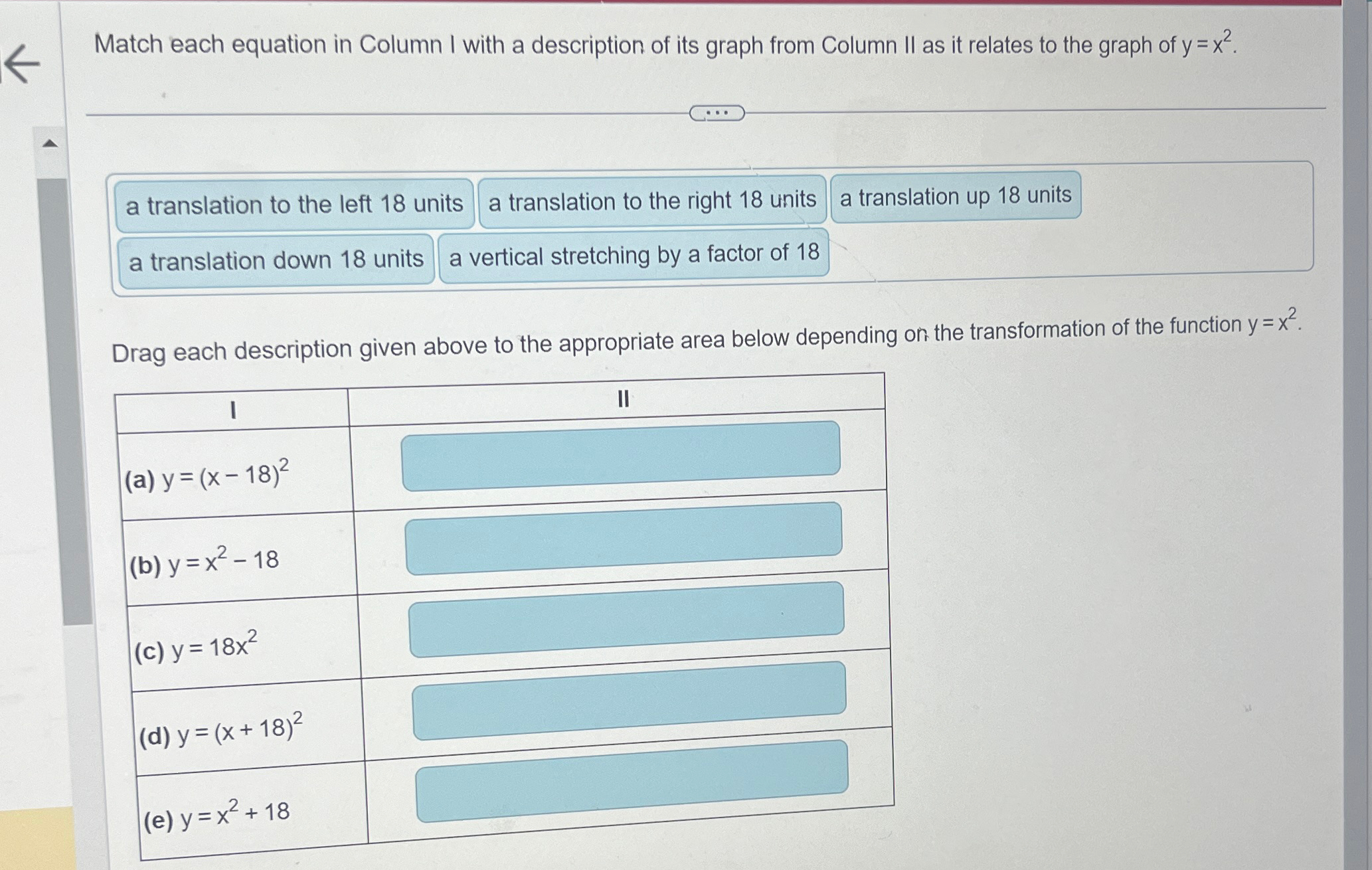 Solved Match each equation in Column I with a description of | Chegg.com