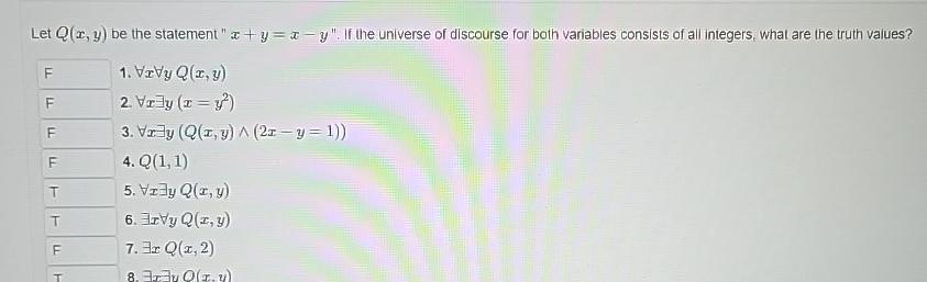 Solved Let Q(x,y) be the statement " x+y=x-y ". If the | Chegg.com