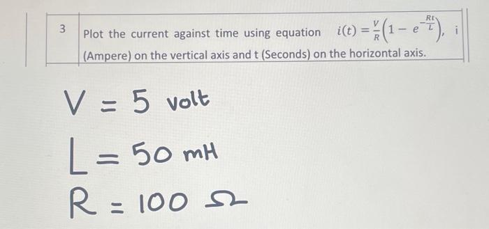 3 Plot the current against time using equation ( | Chegg.com