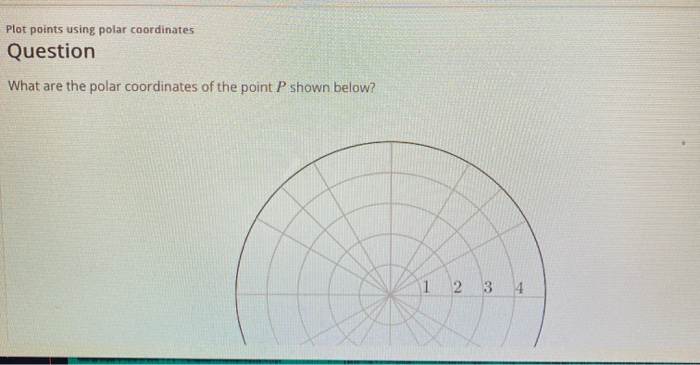 solved-plot-points-using-polar-coordinates-ion-what-are-chegg