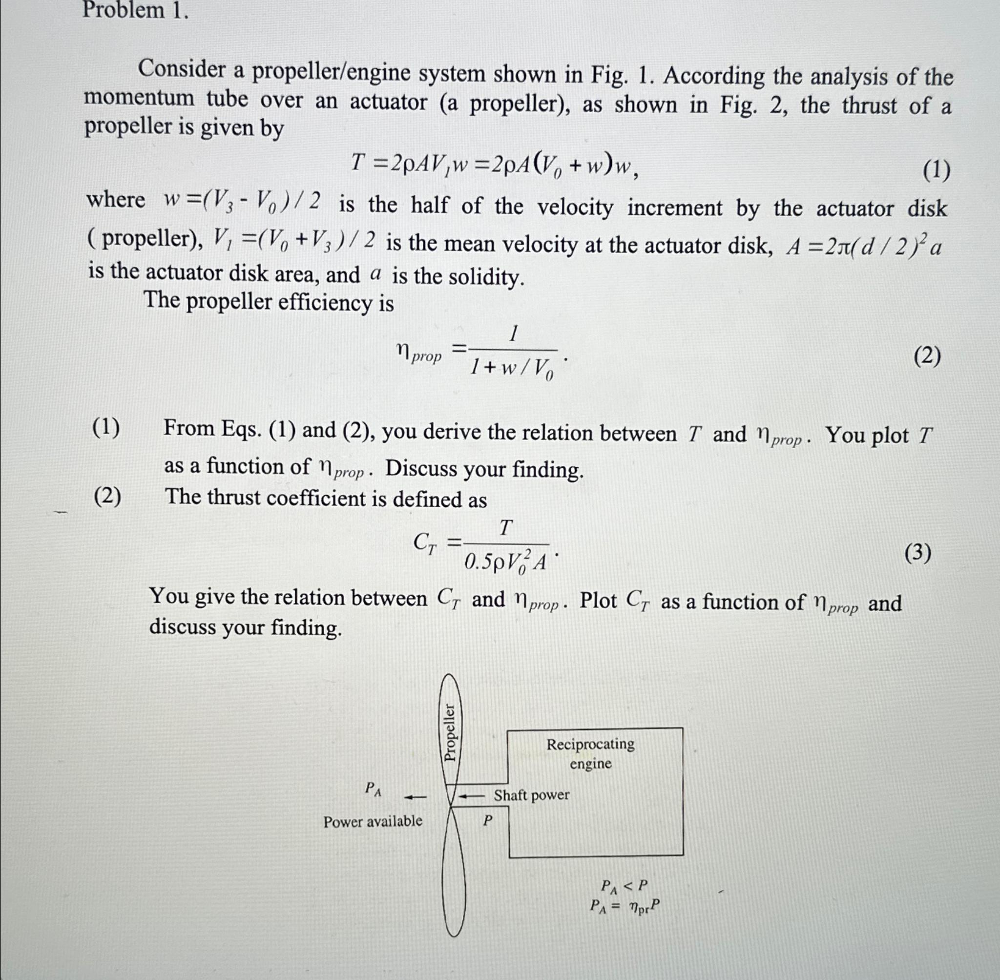 Solved Problem 1.Consider a propeller/engine system shown in | Chegg.com