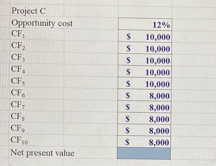 Solved Value of mixed streams. Find the present value of the | Chegg.com