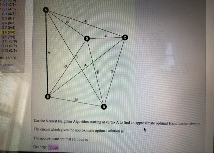 Use the Nearest Neighbor Algorithm starting at vertex | Chegg.com