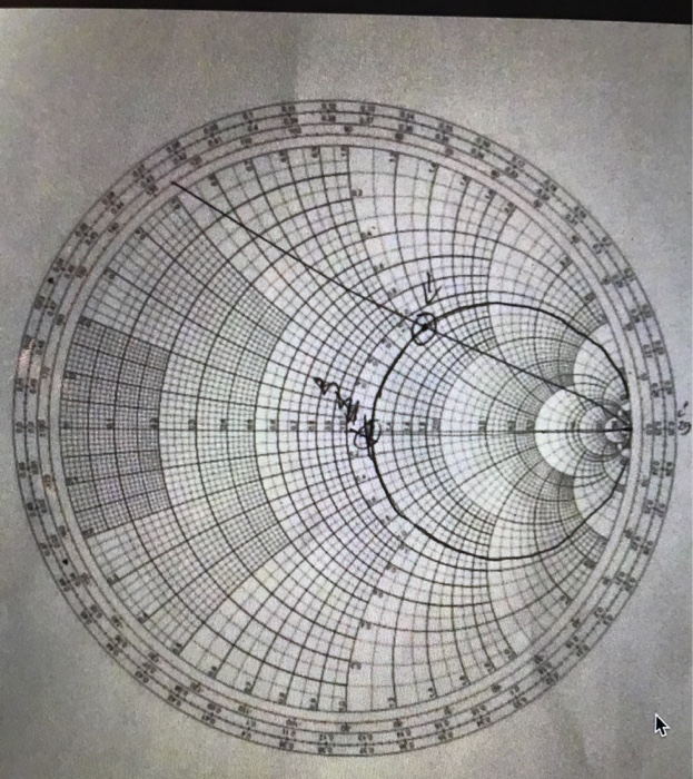 Solved 4. Use the Smith chart to determine the reflection | Chegg.com