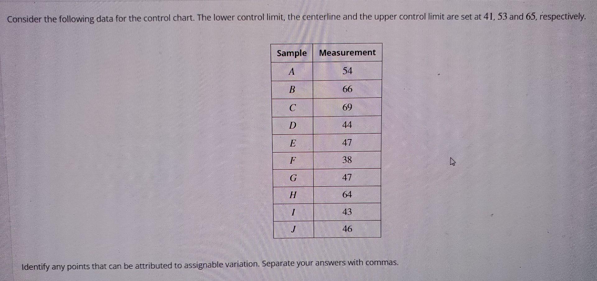 Solved Consider the following data for the control chart. | Chegg.com