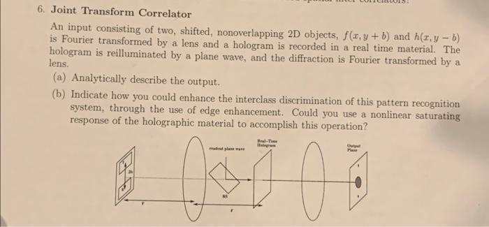 Solved 6. Joint Transform Correlator An input consisting of | Chegg.com