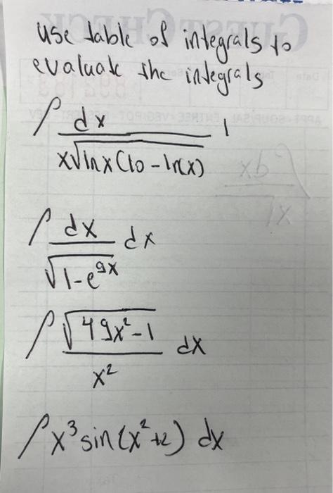 Solved Use table of integrals to evaluate the integrals | Chegg.com