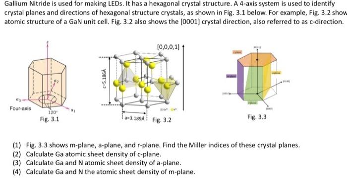 Solved Gallium Nitride is used for making LEDs. It has a | Chegg.com