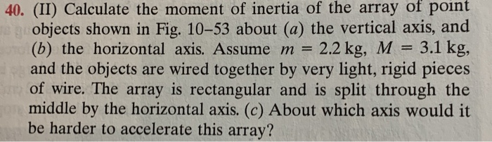 Solved 40. (II) Calculate the moment of inertia of the array | Chegg.com