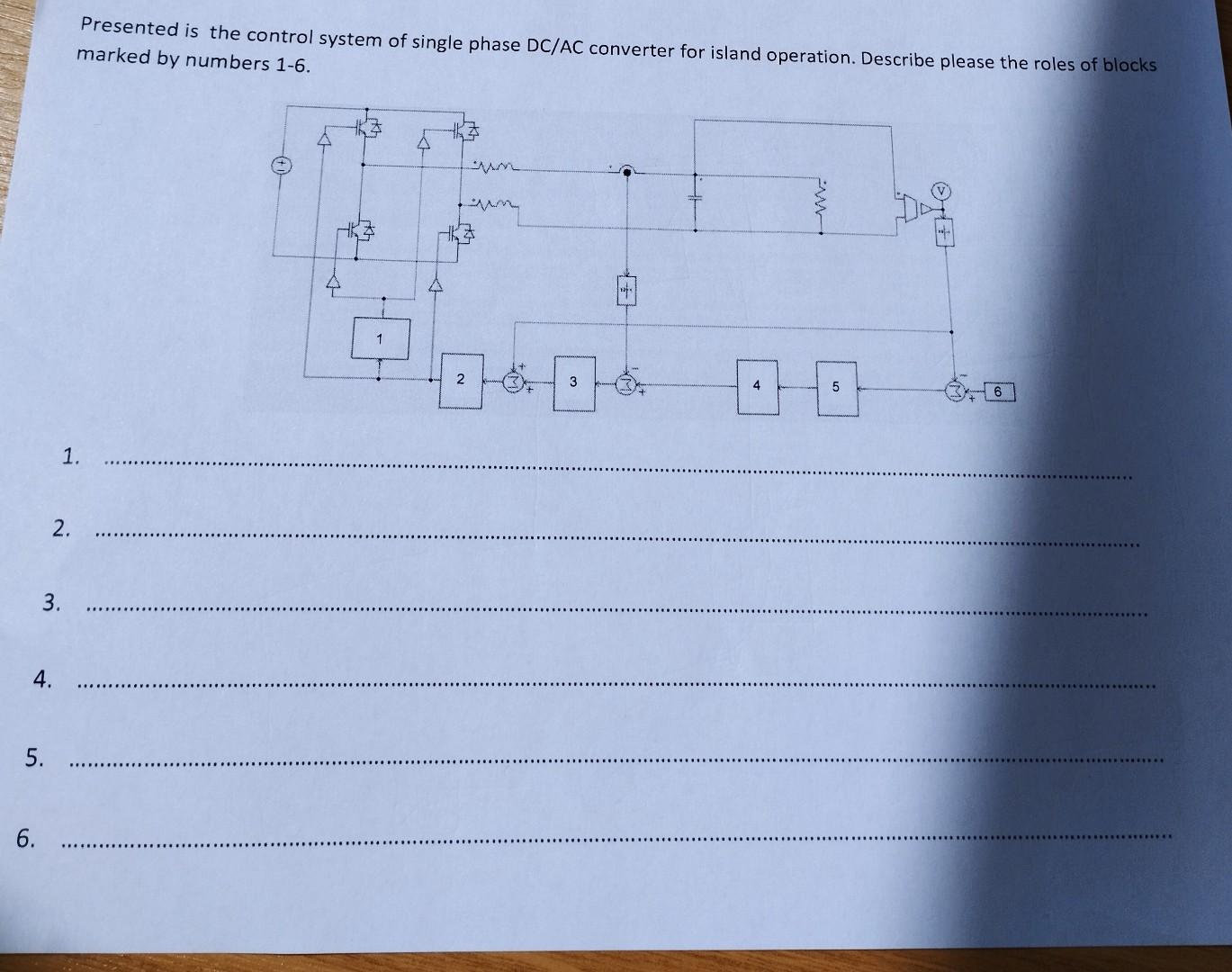 Presented is the control system of single phase DC/AC | Chegg.com