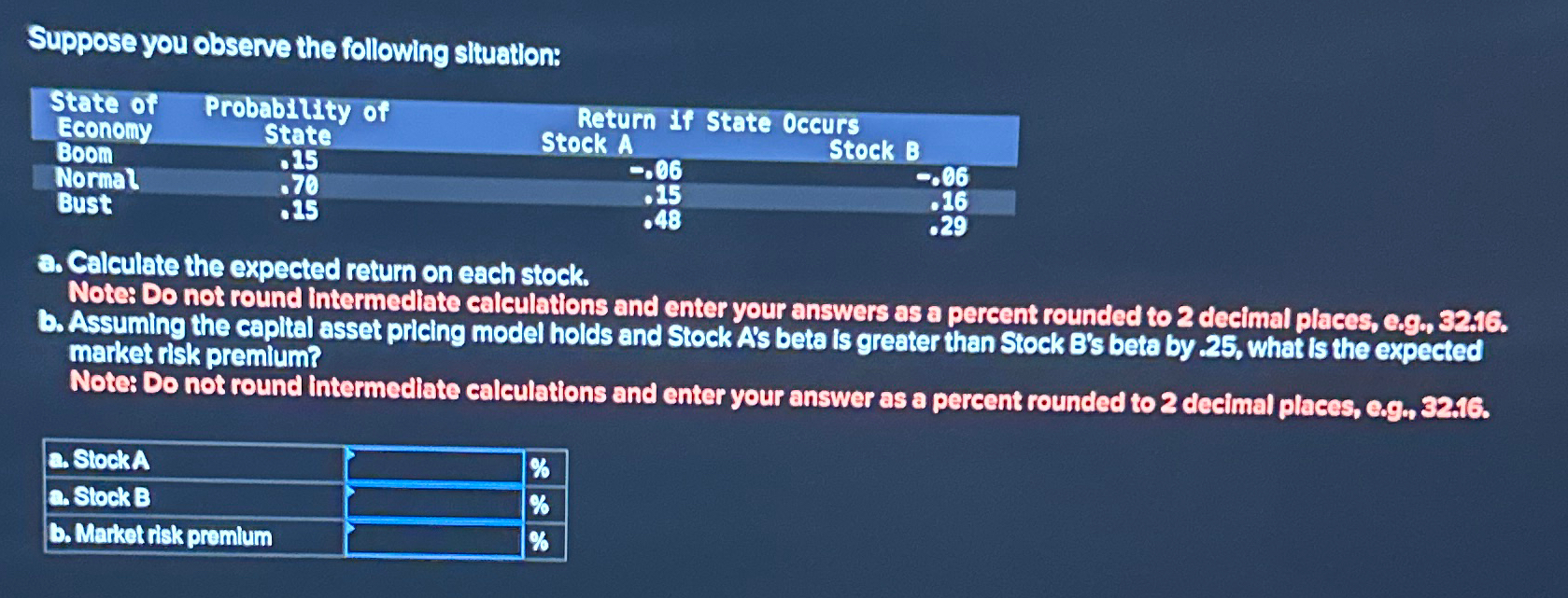 Solved Suppose you observe the following situation:a. | Chegg.com