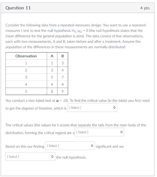 Solved Consider the following data from a repeated-measures | Chegg.com