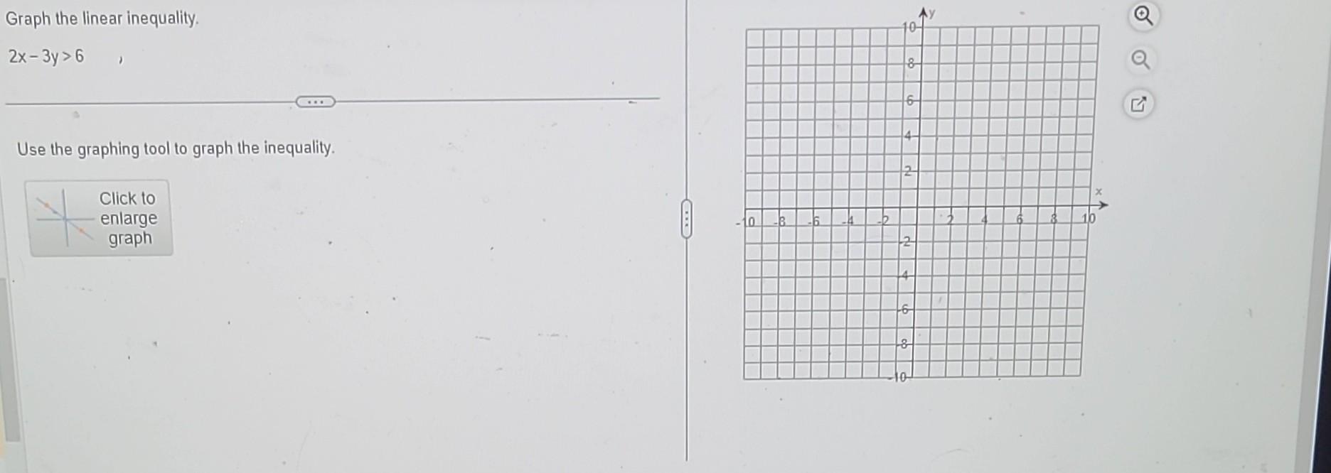 Solved Graph the linear inequality. 2x−3y>6 Use the graphing | Chegg.com