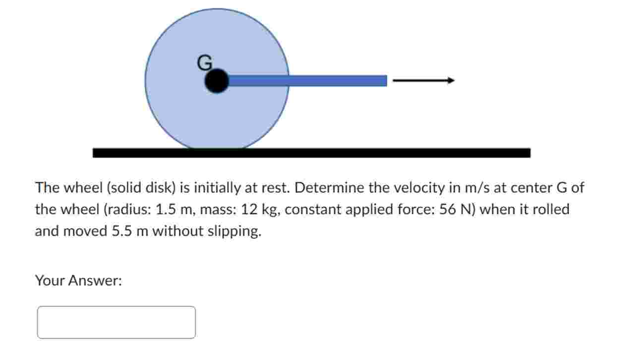 The wheel (solid disk) ﻿is initially at rest. | Chegg.com