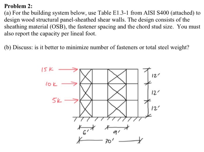 Problem 2: (a) For the building system below, use | Chegg.com