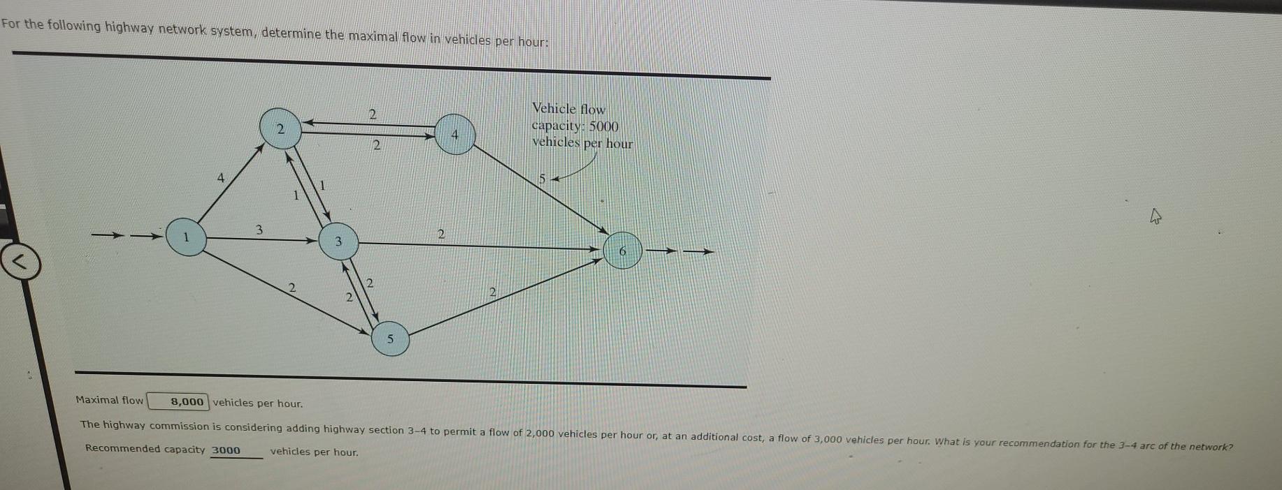 Solved For the following highway network system, determine | Chegg.com