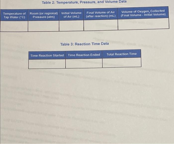 Solved Table 1: Temperature and Volume Data Volume (mL) | Chegg.com