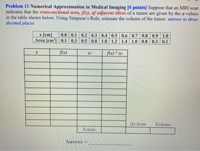 Solved Problem 11 Numerical Approximation in Medical Imaging | Chegg.com