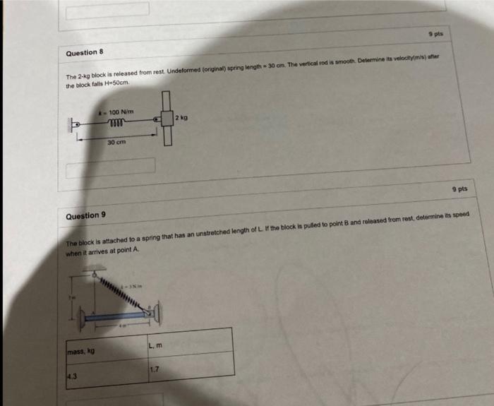 Solved The 2−kg block is released from rest. Undeformed | Chegg.com