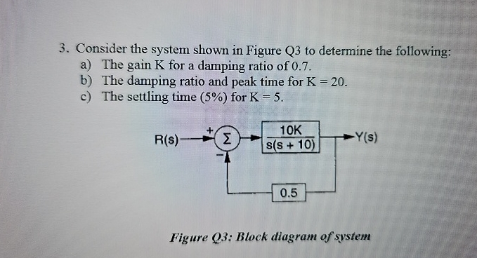 Solved Consider the system shown in Figure Q3 ﻿to determine | Chegg.com