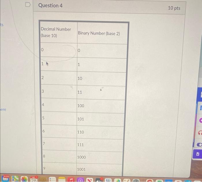 Solved Use this table as a reference when answering the | Chegg.com