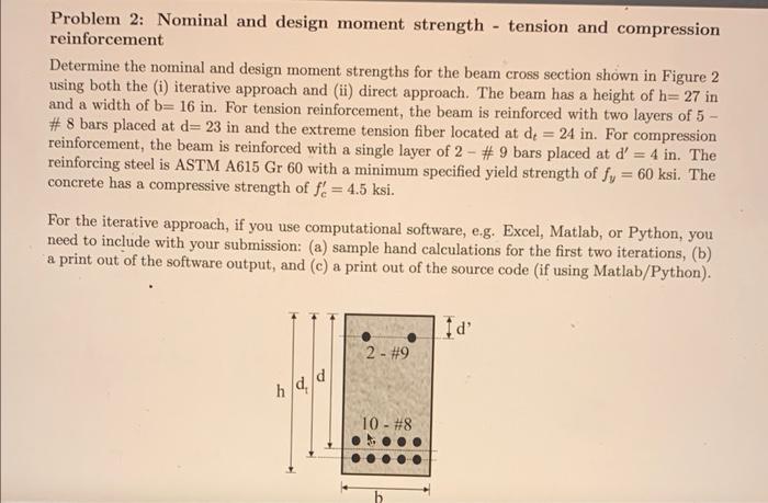 Solved Problem 2: Nominal and design moment strength - | Chegg.com