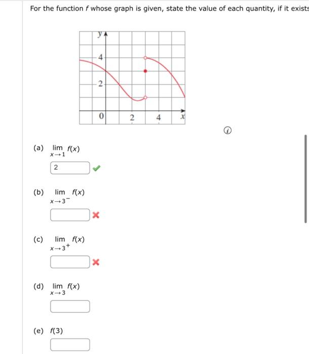 Solved For the function f whose graph is given, state the | Chegg.com
