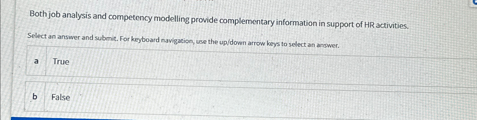 Solved Both job analysis and competency modelling provide | Chegg.com