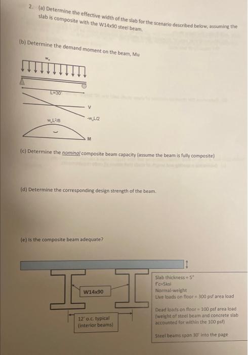 Solved 2. (a) Determine the effective width of the slab for | Chegg.com