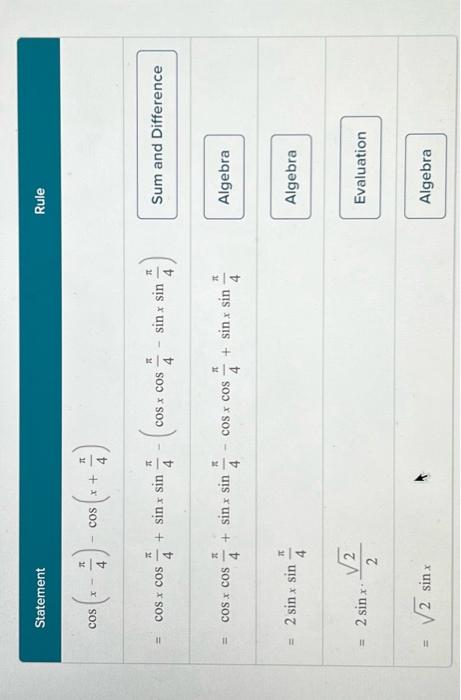 Solved Prove the identity. cotxcosx+sinx=cscx Note that each | Chegg.com