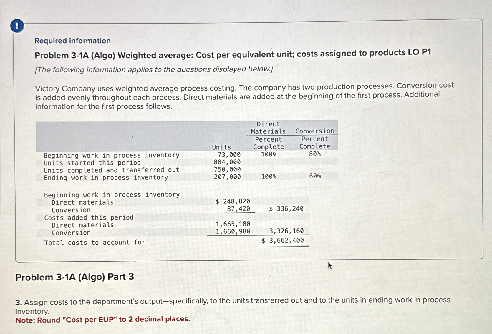 !Required informationProblem 3-1A (Algo) ﻿Weighted | Chegg.com