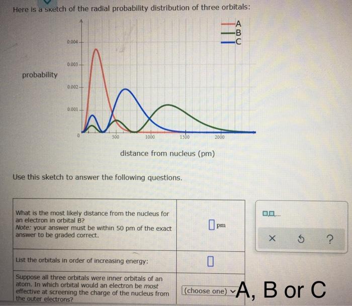 Solved Here is a sketch of the radial probability | Chegg.com