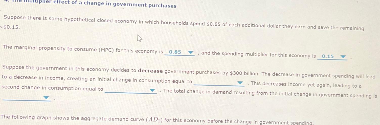 Solved effect of a change in government purchasesSuppose | Chegg.com
