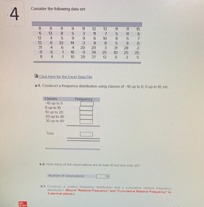 Solved a-1. Construct a frequency distribution using classes | Chegg.com