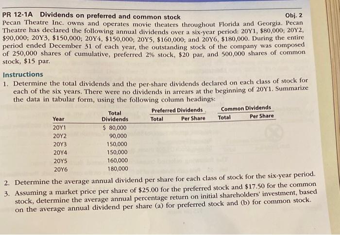 Solved PR 12-1A Dividends on preferred and common stock | Chegg.com