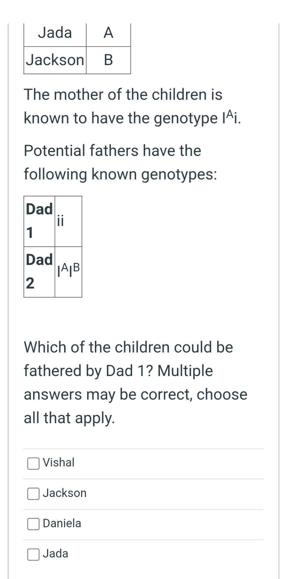Solved You are working in a genetics lab and are tasked with | Chegg.com