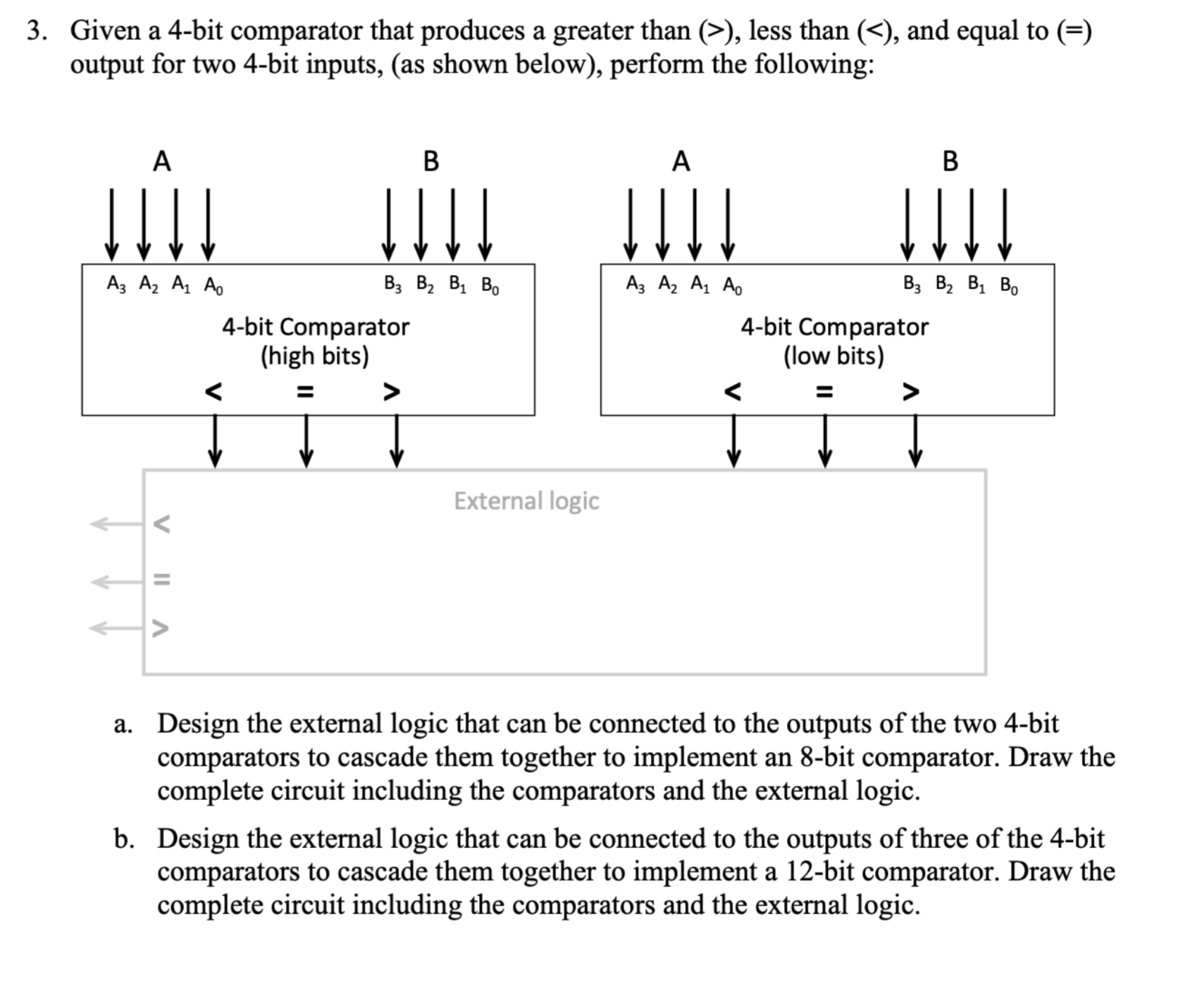 Solved 3. ﻿Given a 4-bit comparator that produces a greater | Chegg.com