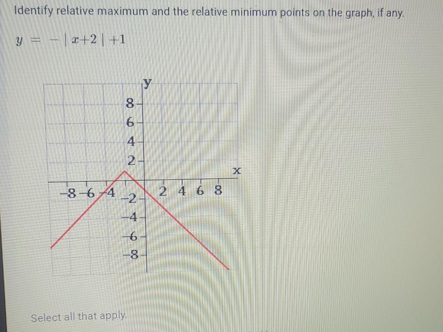 Solved Identify relative maximum and the relative minimum | Chegg.com