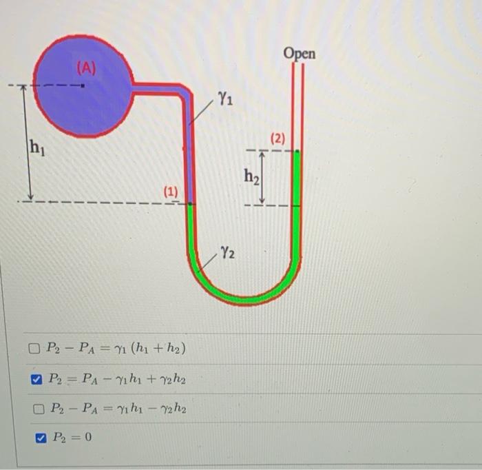 Solved P2−PA=γ1(h1+h2) P2=PA−γ1h1+γ2h2 P2−PA=γ1h1−γ2h2 P2=0A | Chegg.com