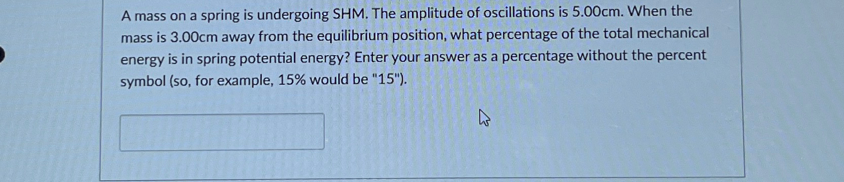 Solved A mass on a spring is undergoing SHM. ﻿The amplitude | Chegg.com